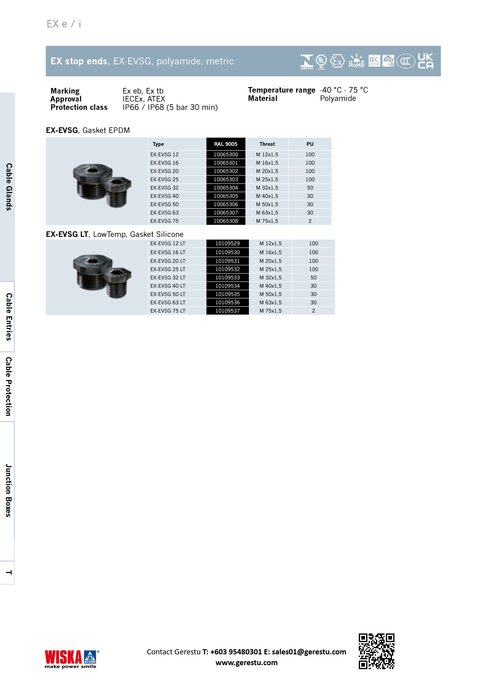 Wiska Exe Polyamide Stopping Plug - Long Thread